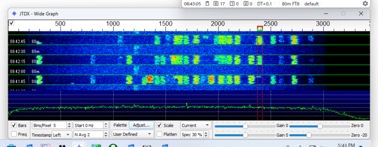 [DIGI] やっとリベンジできた80mのHQ9A｜きょうも無線日和
