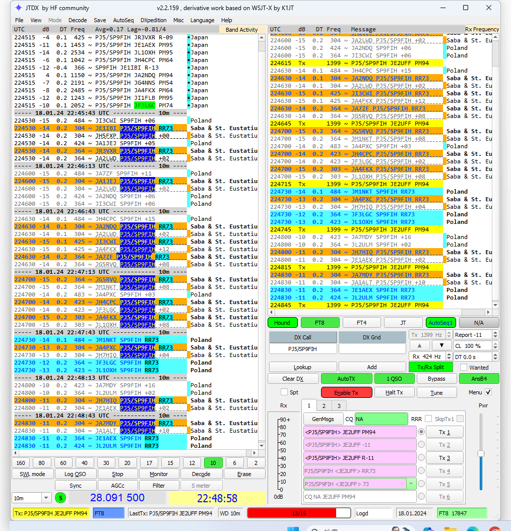 [DIGI] 無茶苦茶強かった10mのPJ5/SP9FIH｜きょうも無線日和