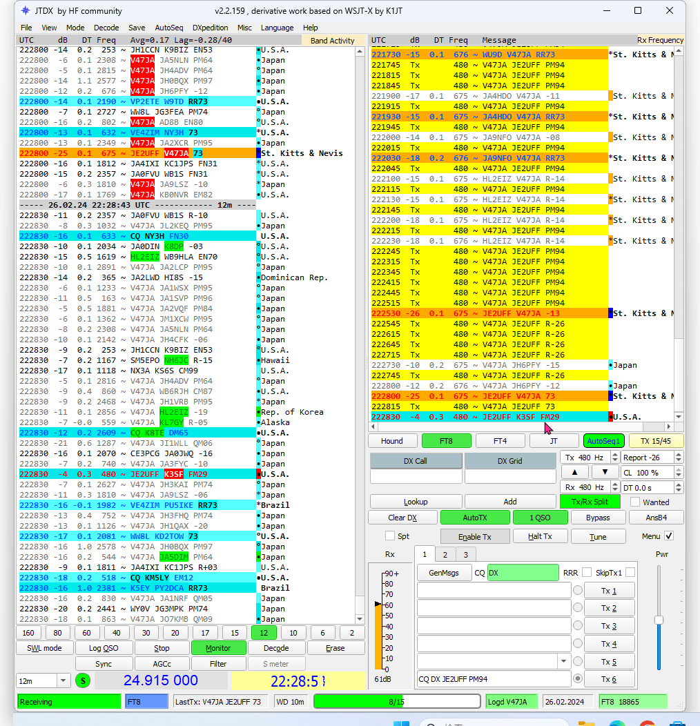 [DIGI] やっと巡り会えてやっとQSOできたV47JA｜きょうも無線日和