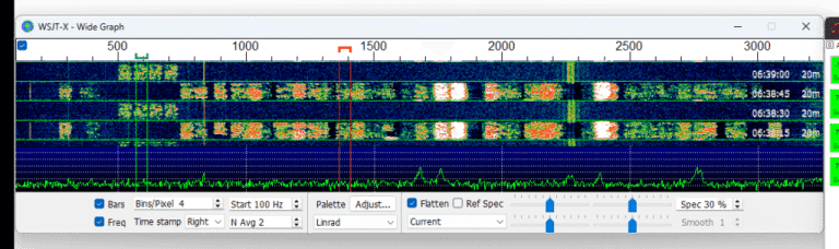 [DIGI] やっとリベンジできた12mの5K0UA｜きょうも無線日和